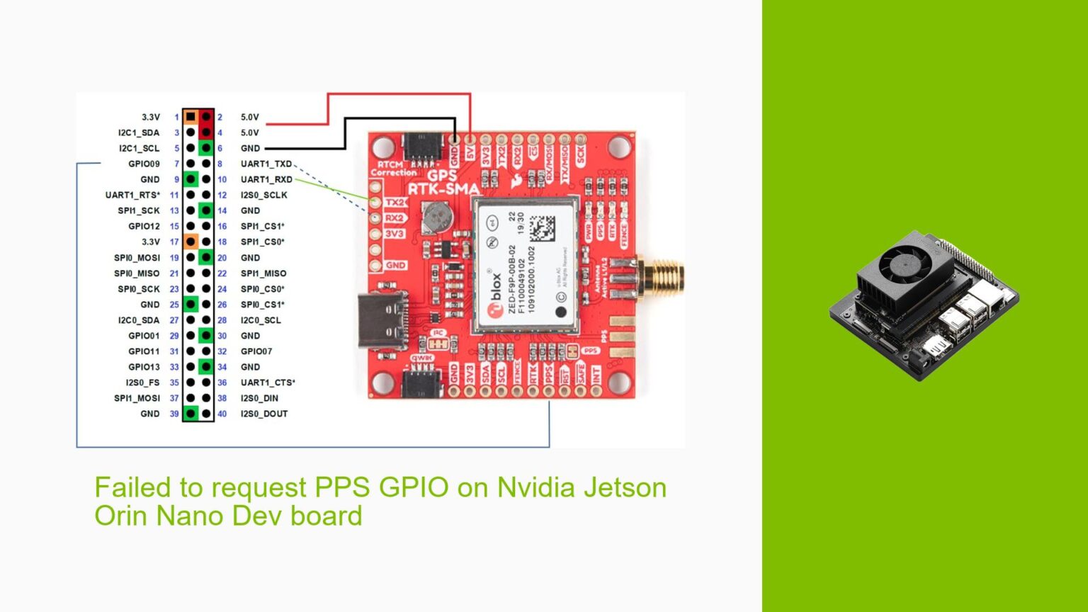 Failed To Request Pps Gpio On Nvidia Jetson Orin Nano Dev Board Help Docs For Errorsissues On