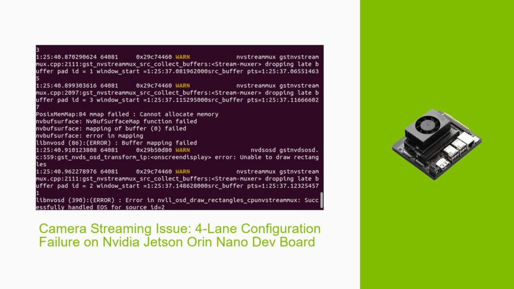 Camera Streaming Issue: 4-Lane Configuration Failure on Nvidia Jetson Orin Nano Dev Board - Help ...