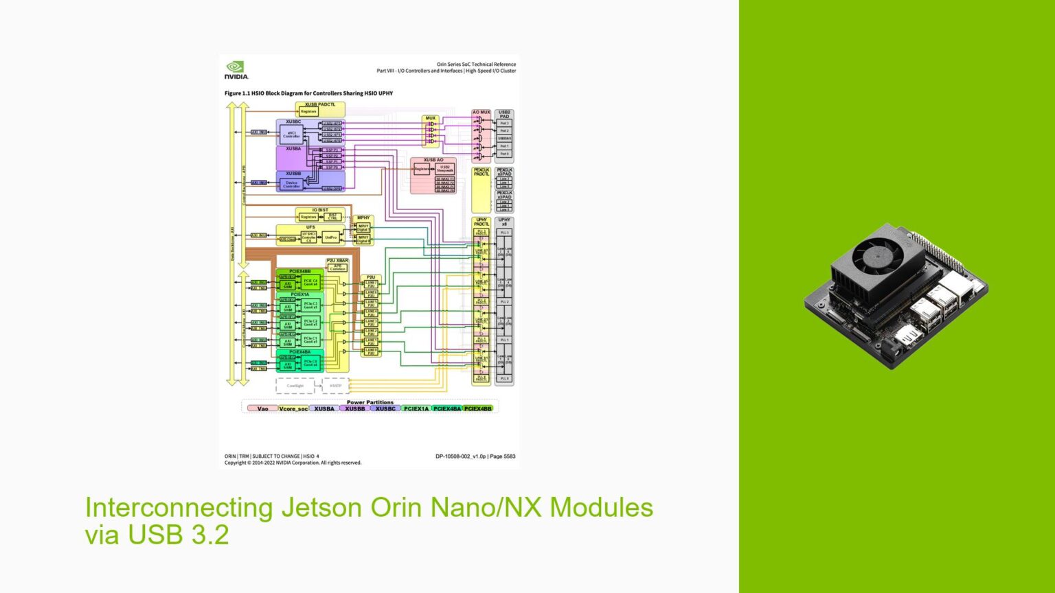 Interconnecting Jetson Orin Nano/NX Modules via USB 3.2 - Help Docs for Errors/Issues on Nvidia ...
