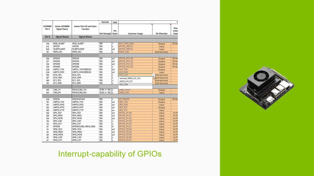 Interrupt-capability of GPIOs - Help Docs for Errors/Issues on Nvidia Jetson Dev Boards