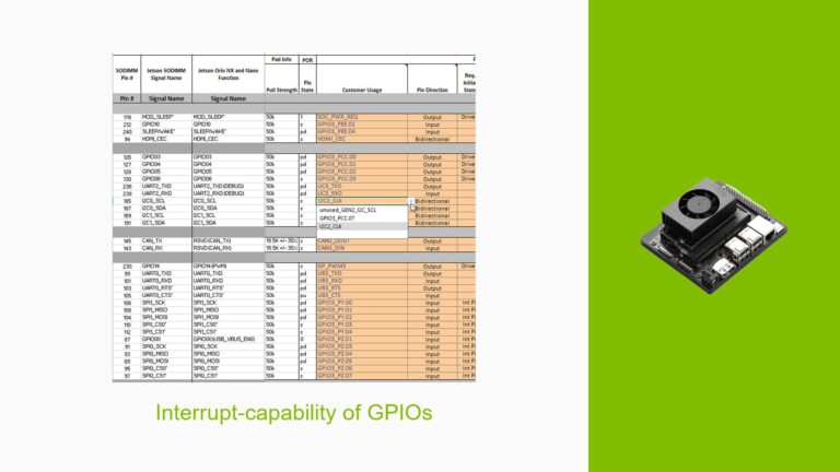 Interrupt Capability Of Gpios Help Docs For Errorsissues On Nvidia Jetson Dev Boards
