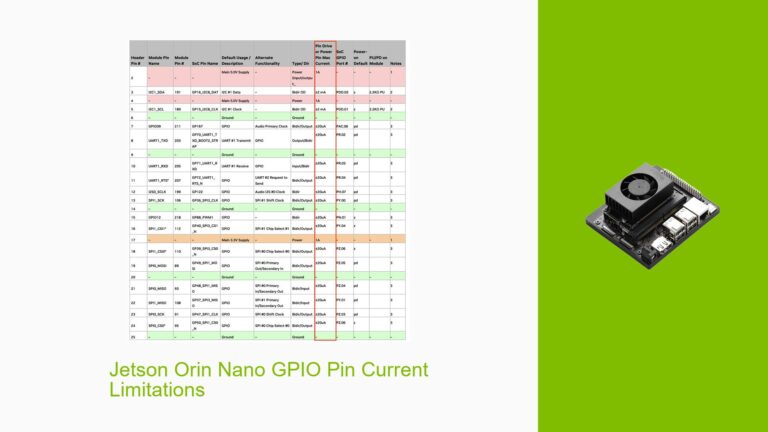 Jetson Orin Nano GPIO Pin Current Limitations - Help Docs for Errors ...