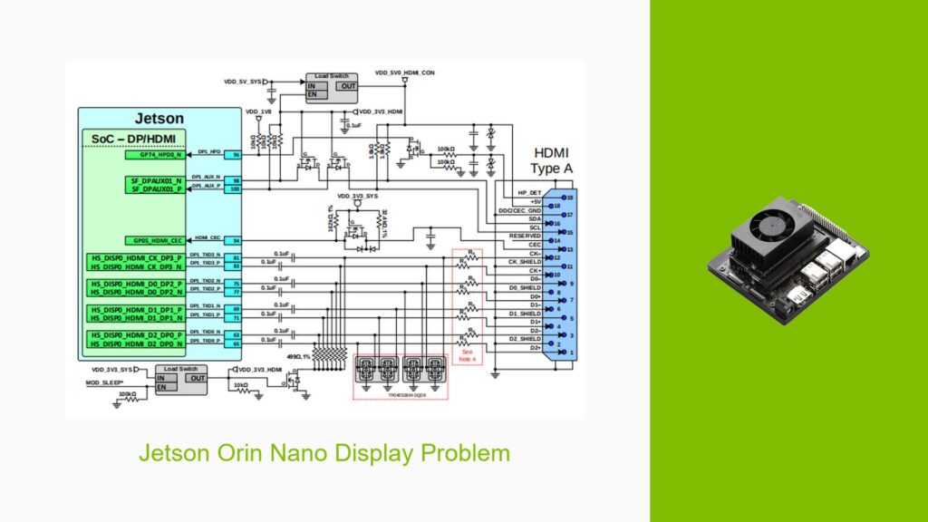 Jetson Orin Nano Display Problem - Help Docs for Errors/Issues on Nvidia Jetson Dev Boards