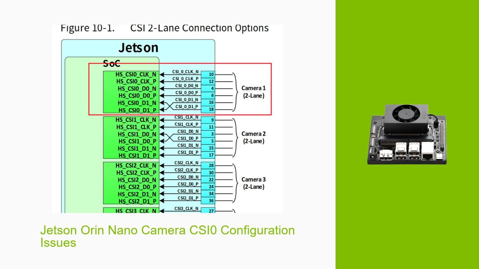 Jetson Orin Nano Camera CSI0 Configuration Issues - Help Docs for Errors/Issues on Nvidia Jetson ...