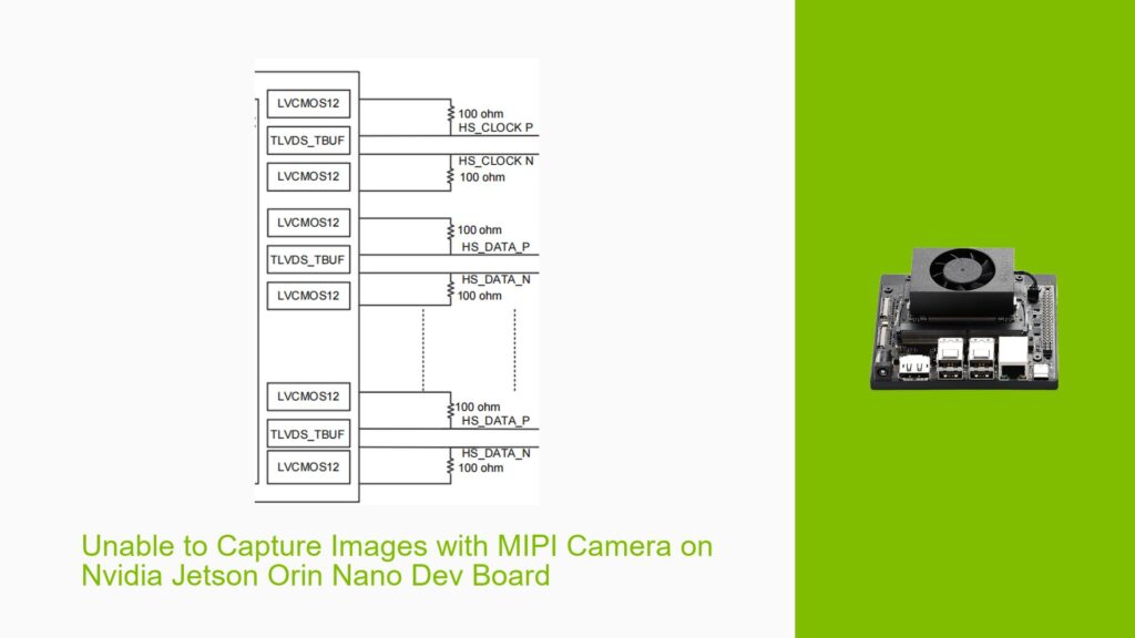 Unable To Capture Images With Mipi Camera On Nvidia Jetson Orin Nano Dev Board Help Docs For
