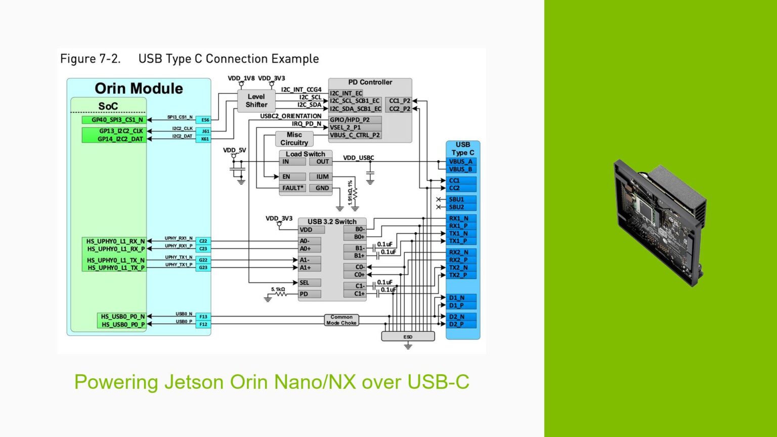 Powering Jetson Orin Nanonx Over Usb C Help Docs For Errorsissues On Nvidia Jetson Dev Boards