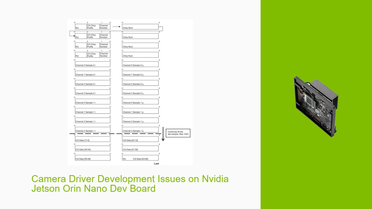 Camera Driver Development Issues On Nvidia Jetson Orin Nano Dev Board