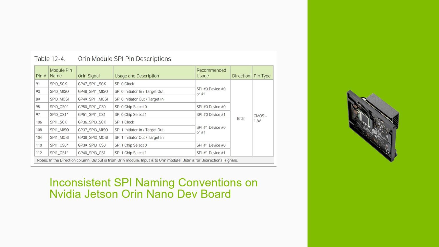 Inconsistent Spi Naming Conventions On Nvidia Jetson Orin Nano Dev Board Help Docs For Errors
