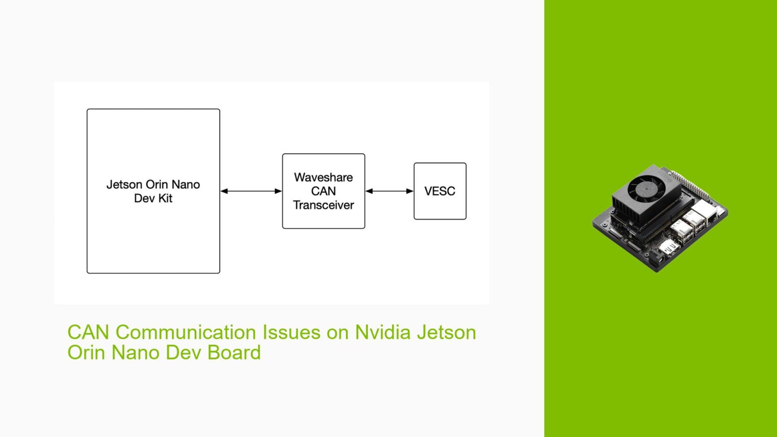 CAN Communication Issues on Nvidia Jetson Orin Nano Dev Board - Help Docs for Errors/Issues on ...