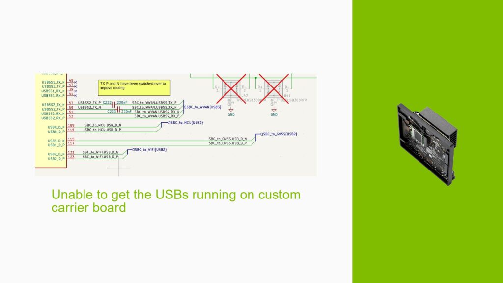 Unable to get the USBs running on custom carrier board - Help Docs for ...
