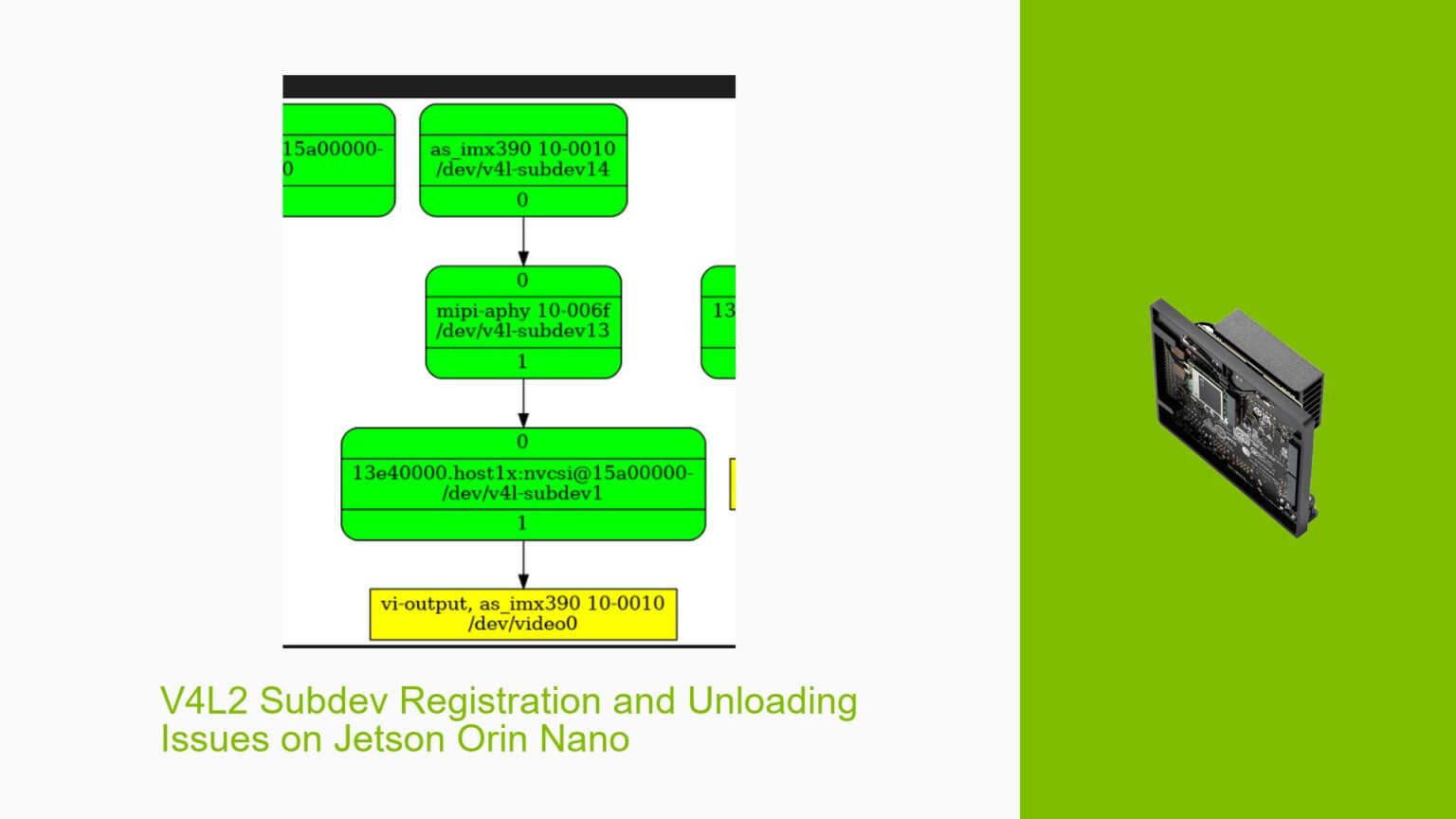 V4L2 Subdev Registration and Unloading Issues on Jetson Orin Nano - Help Docs for Errors/Issues ...