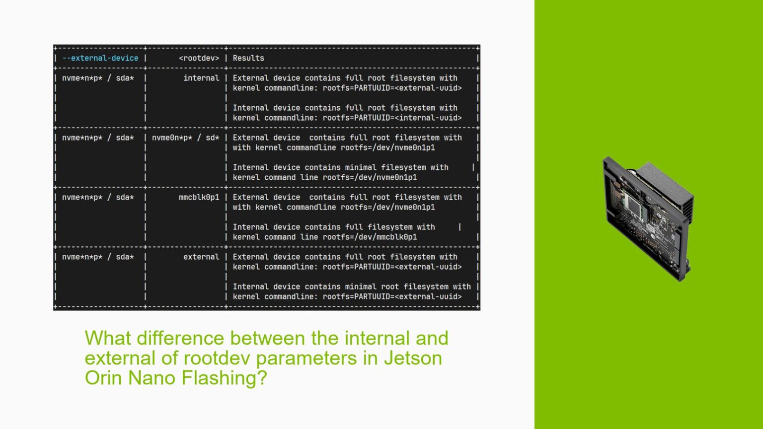 What difference between the internal and external of rootdev parameters in Jetson Orin Nano ...