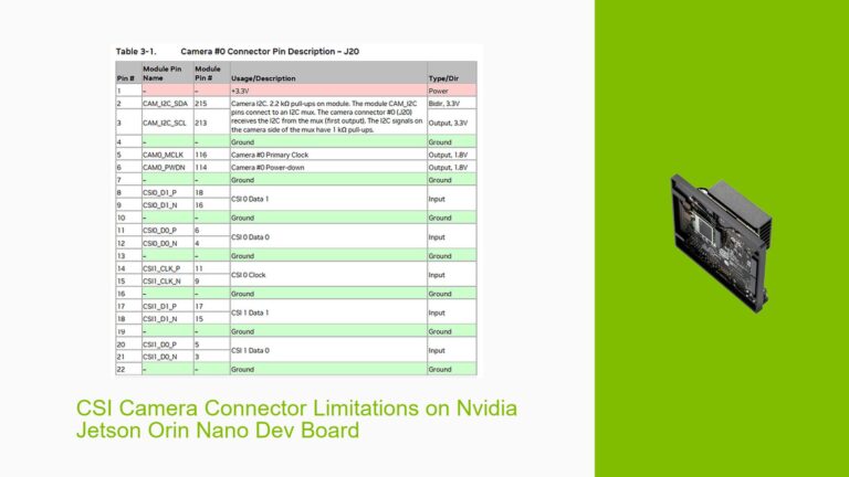 Csi Camera Connector Limitations On Nvidia Jetson Orin Nano Dev Board Help Docs For Errors